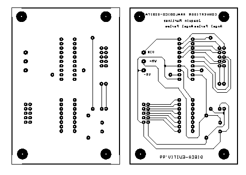 Módulo conversor A/D